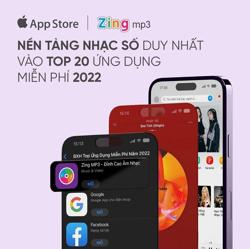 Zing MP3 có mặt trong bảng xếp hạng App Store với 28 triệu người dùng - Giải trí, Đời sống số ...